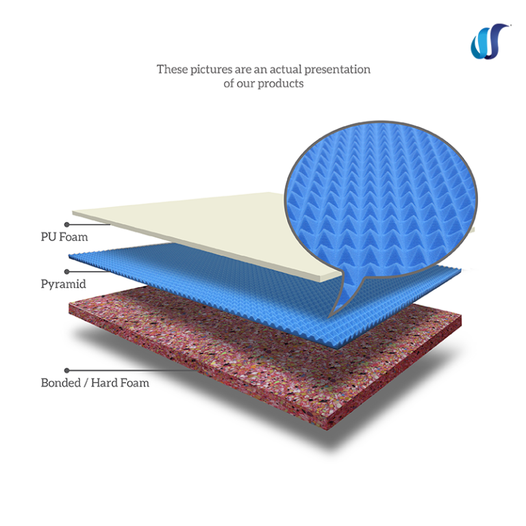 Pyramid – 01 – SHREE SACHA FOAM INDUSTRIES